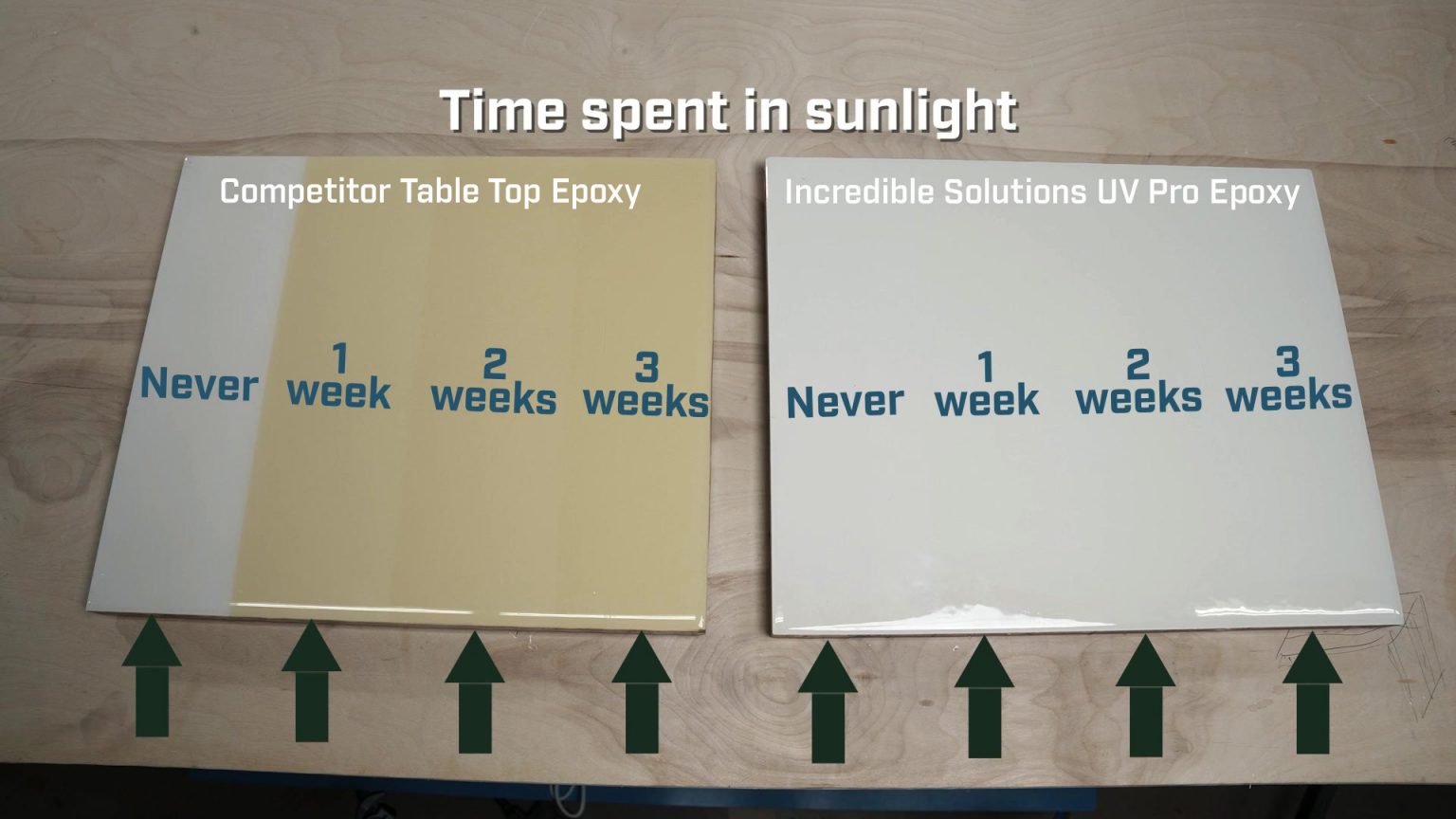 Combat Epoxy Yellowing With UV Resistant Epoxy Resin – Epoxy Countertop DIY