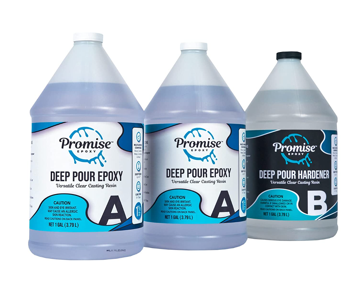 Epoxy Countertop DIY – Countertops, Bar Tops, & Epoxy Review Guide